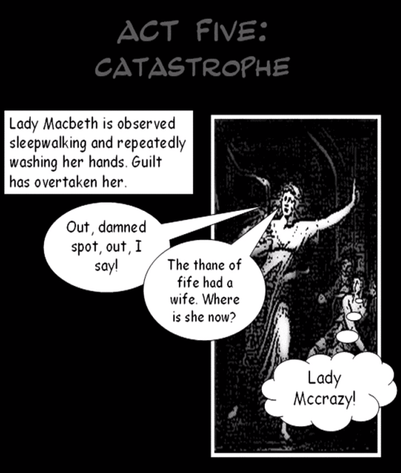 Curriculum/Resources - Learn to Read Comics